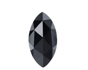 Different Black Diamond Shape: Which One You Like the Most? - RRP Diamonds
