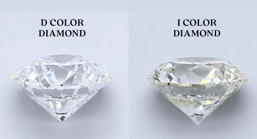 I Color Diamonds: Are They Worth Buying