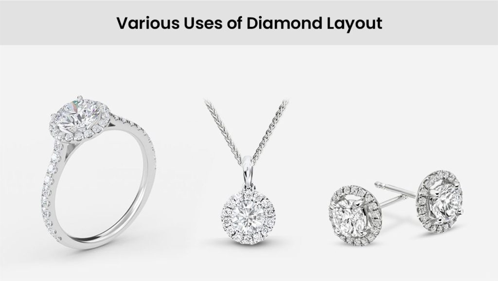 What Is a Diamond Layout